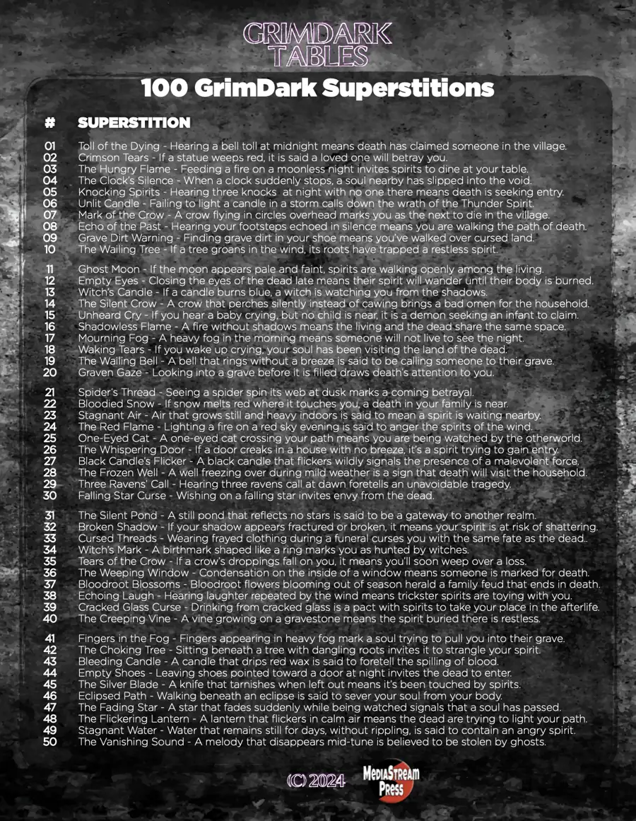 A Grimdark Table of Superstitions - 100 Ideas - MediaStream Press ...