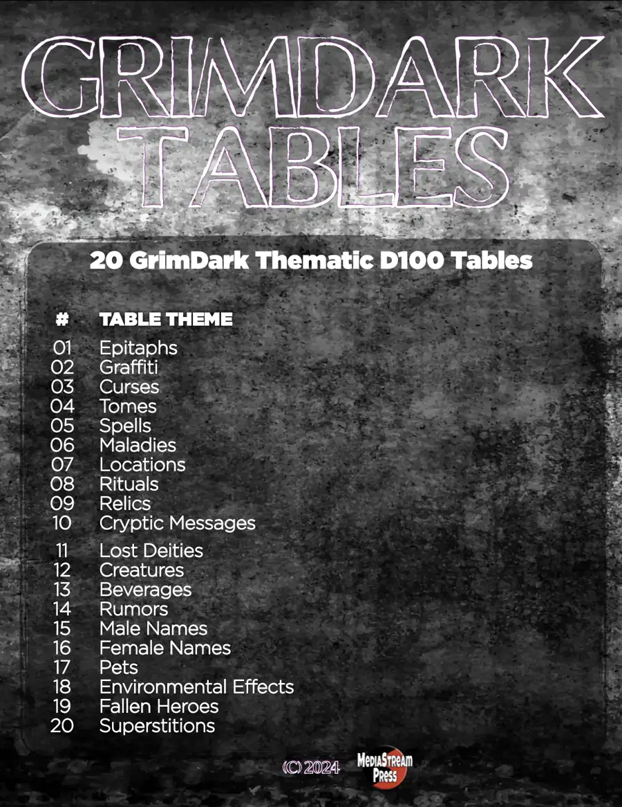 A Collection of Grimdark Tables - BUNDLE of 20 d100 tables for 2000 ...