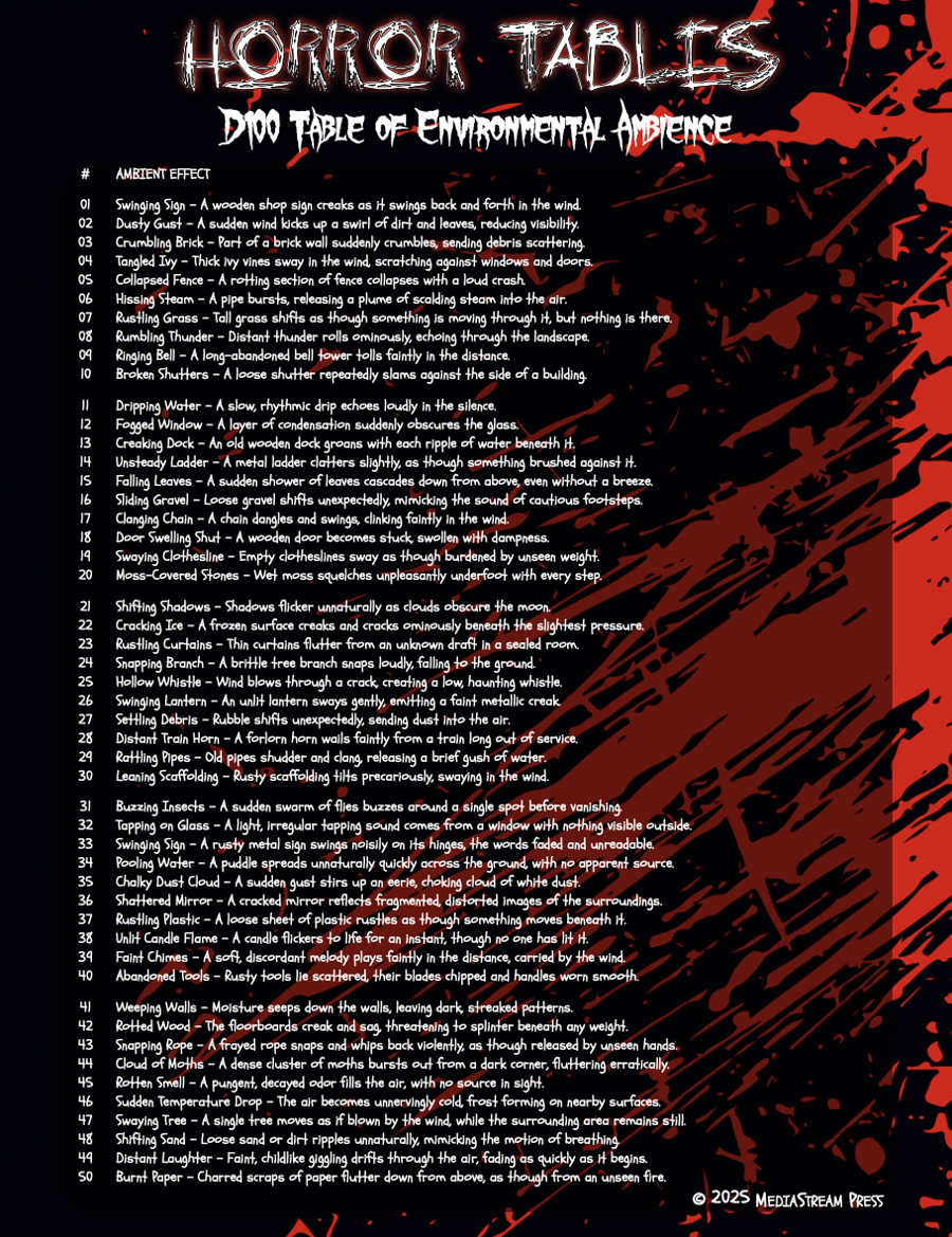 Horror Tables - 100 Ambient and Environmental Effects for Survival and ...