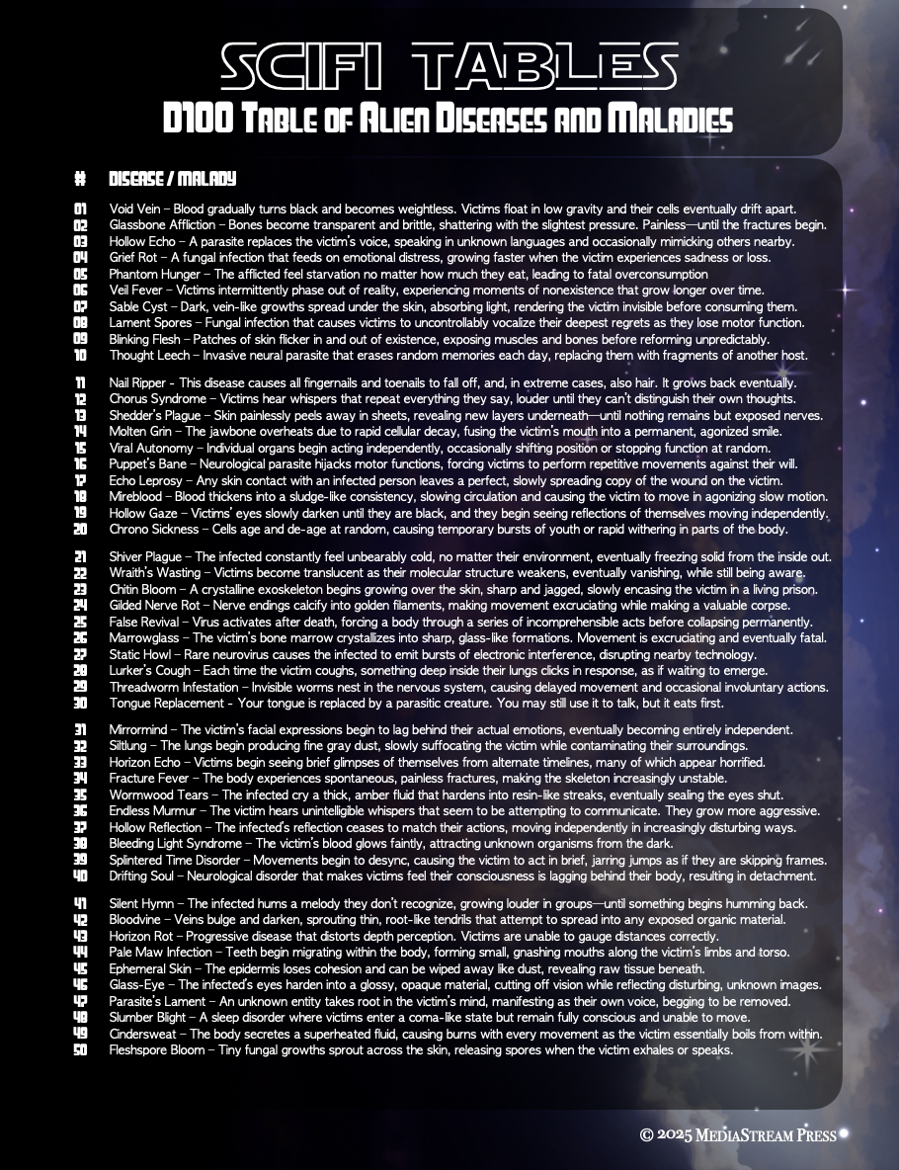 Sci-fi Tables - 100 Alien Diseases and Maladies for Space Adventures ...