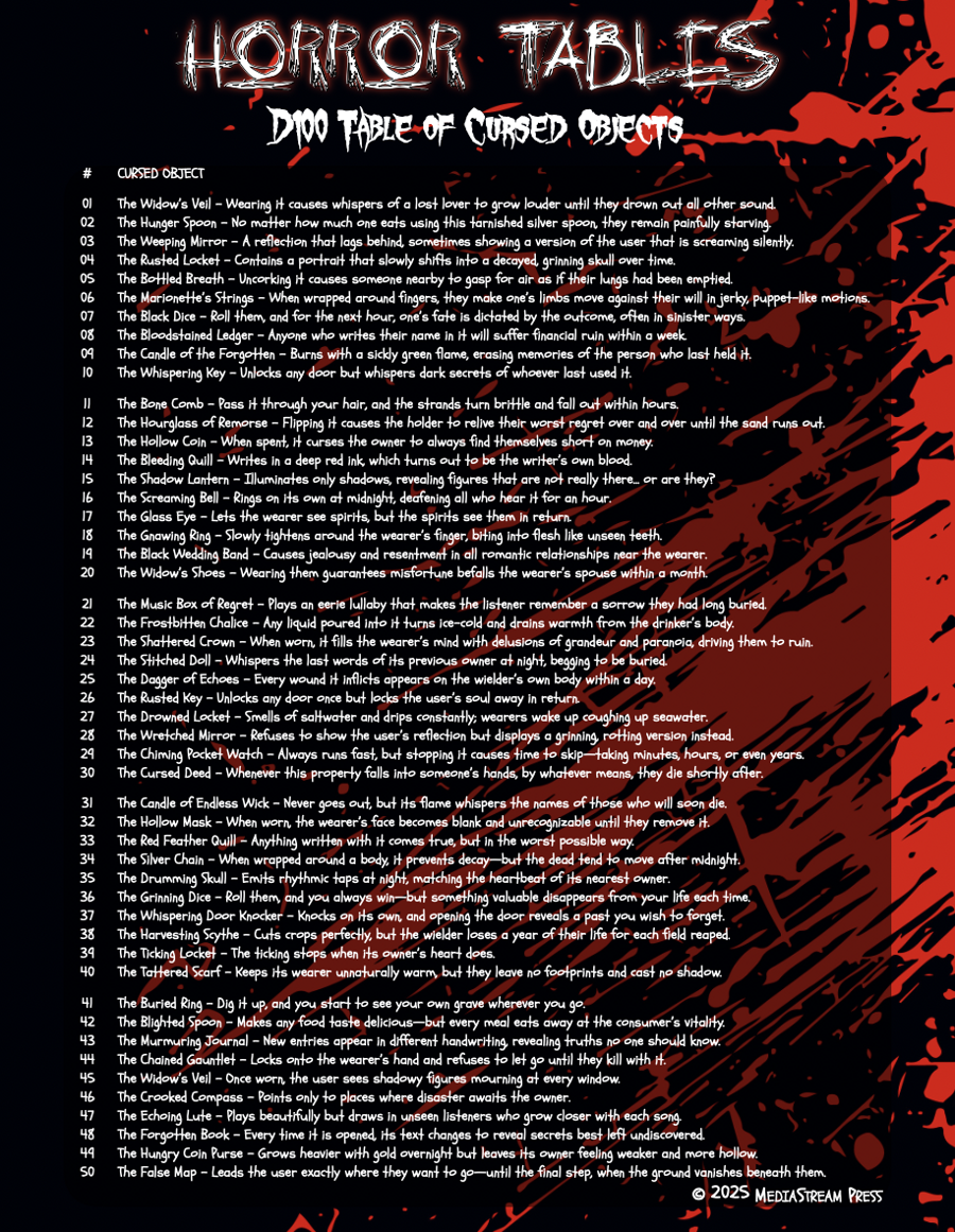 Horror Tables - 100 Cursed Objects for Survival and Horror Games ...