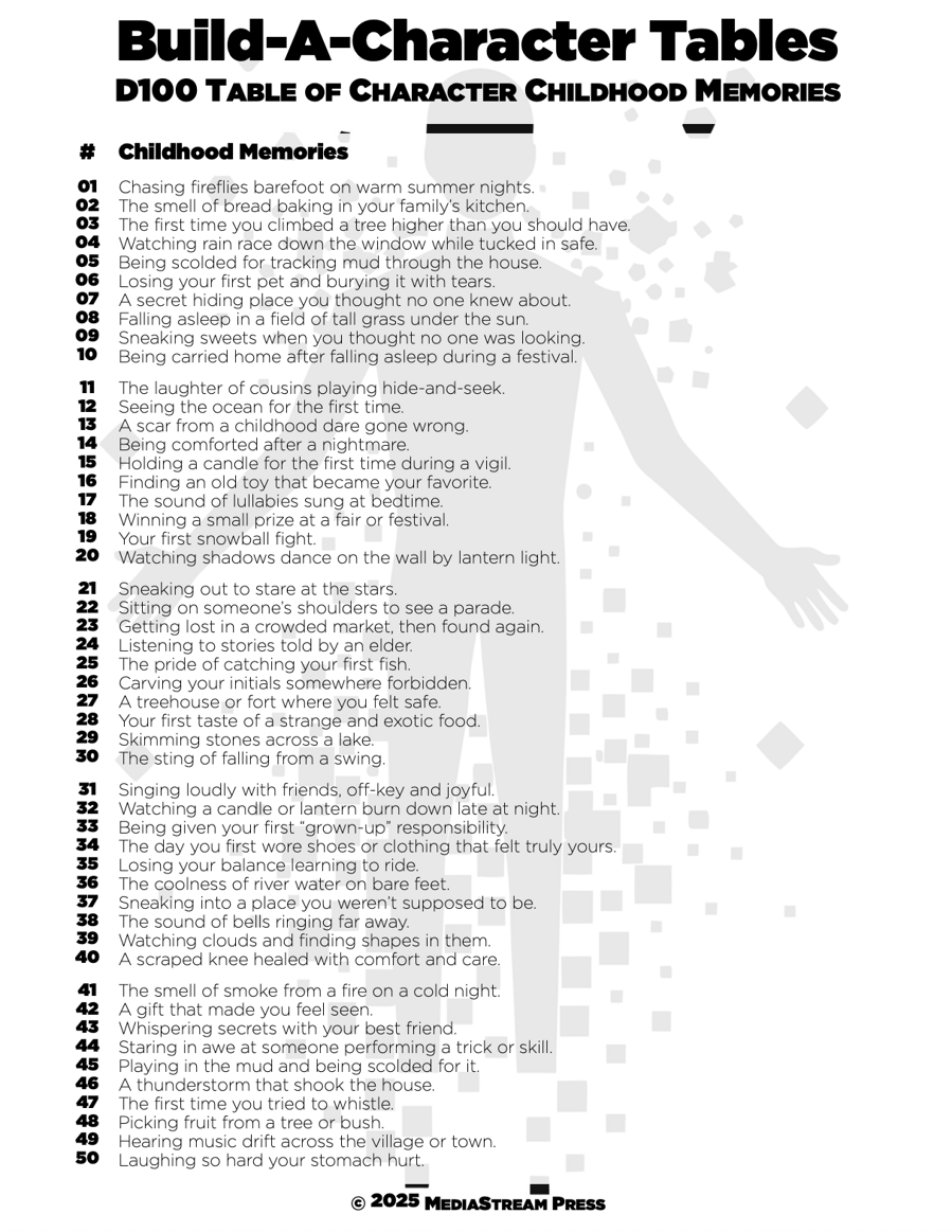 Build-A-Character Tables - Childhood Memories 100 System and Setting ...