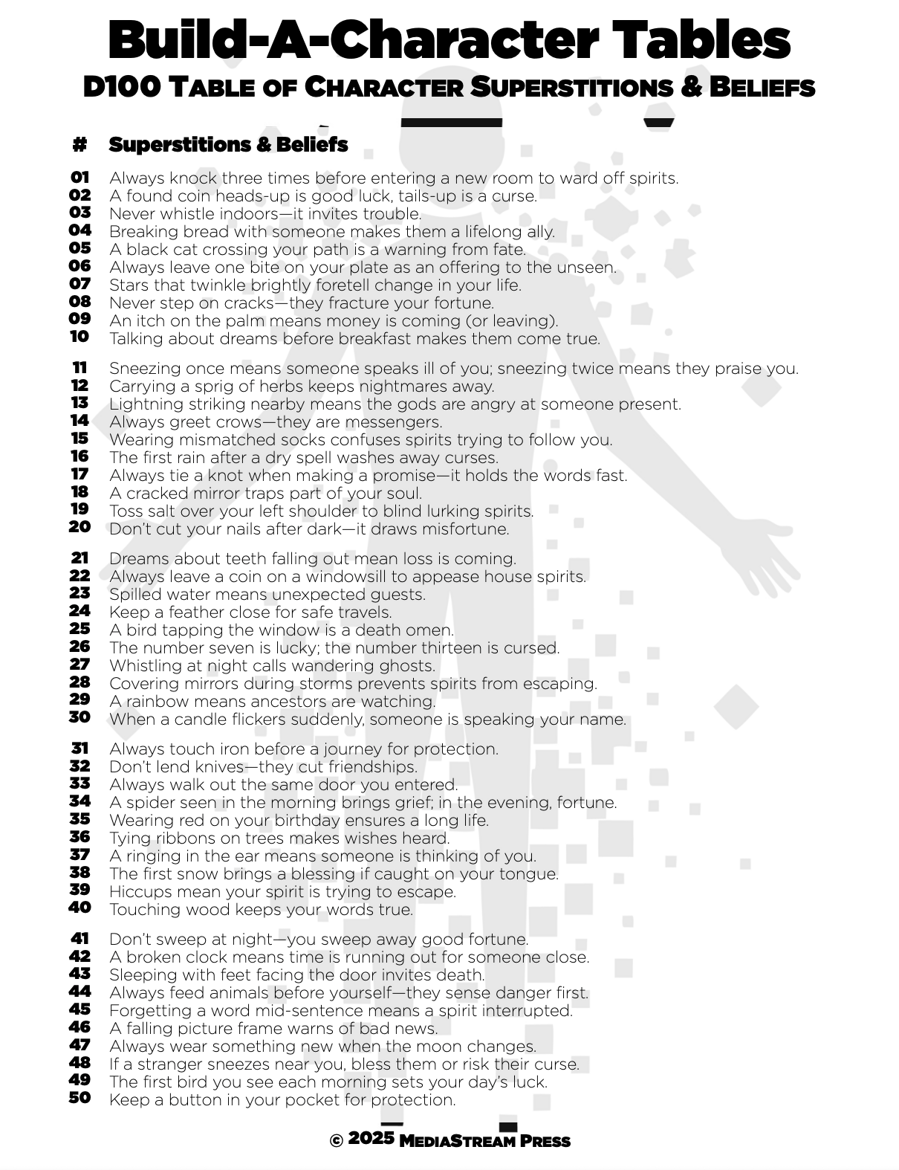 Build-A-Character Tables - Superstitions & Beliefs 100 System and ...