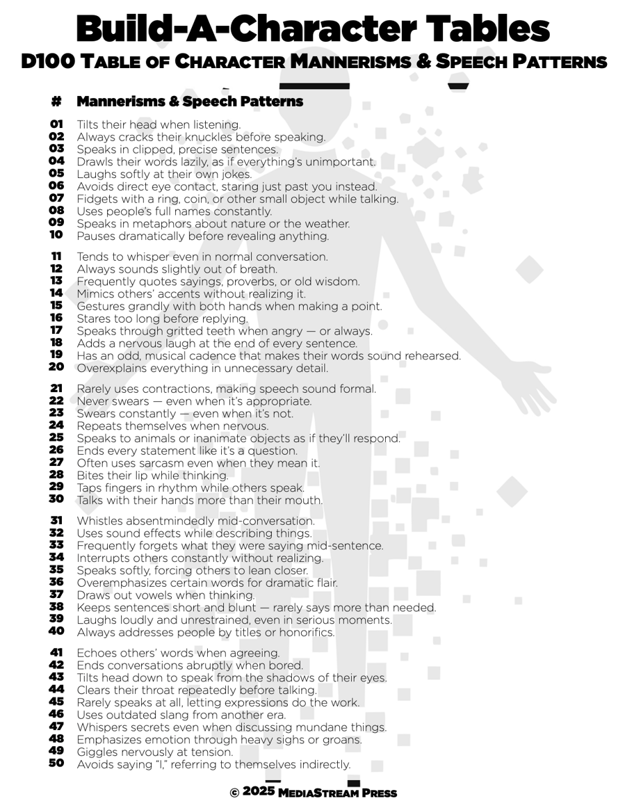 Build-A-Character Tables - Mannerisms and Speech Patterns 100 System ...