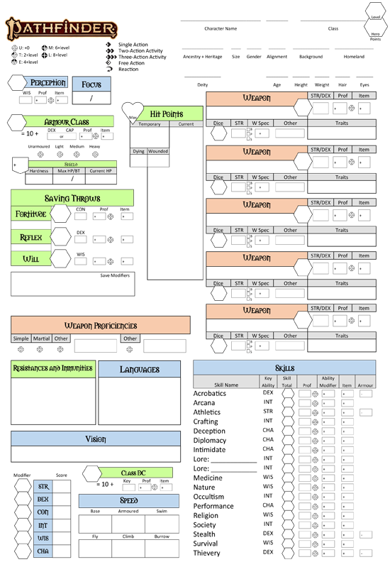 Pathfinder 2 Character Sheet - Gwiber Studios | DriveThruRPG