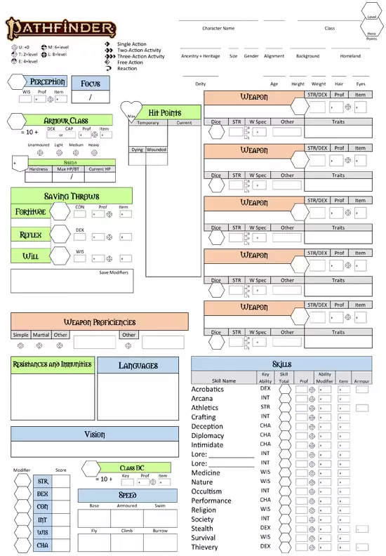 Pathfinder 2 Character Sheet - Gwiber Studios | DriveThruRPG