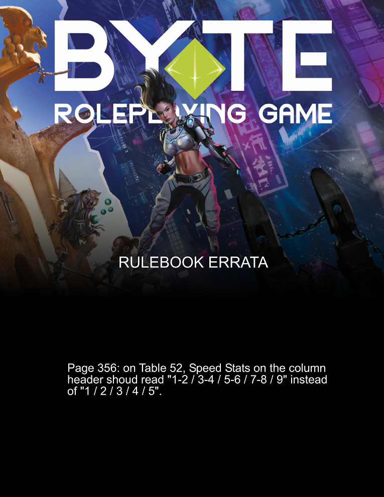 BYTE Roleplaying Game Extras - Abascanto Press | DriveThruRPG