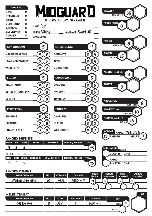 MidGuard: The Roleplaying Game Quickstart Character Sheets - Dark Rabbit | DriveThruRPG