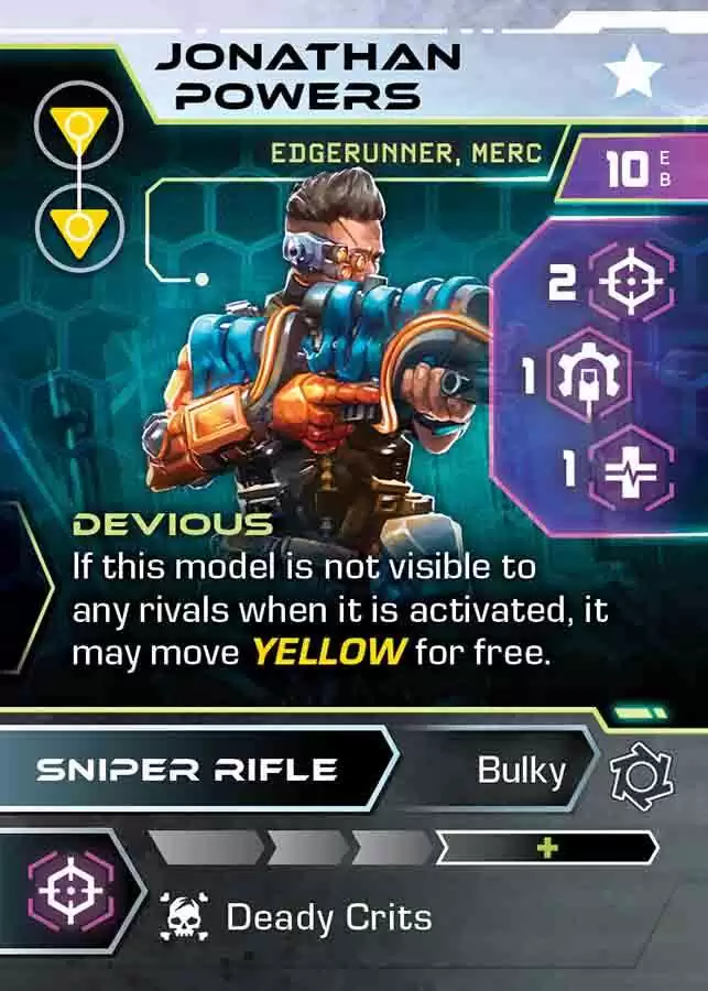 Veteran Jonathan Powers (Edgerunners) - Monster Fight Club | DriveThruRPG