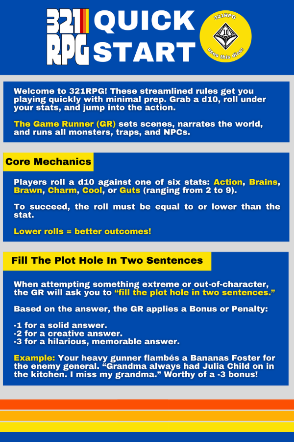 321RPG - Quick Start - Ham and Egg Publishing | DriveThruRPG