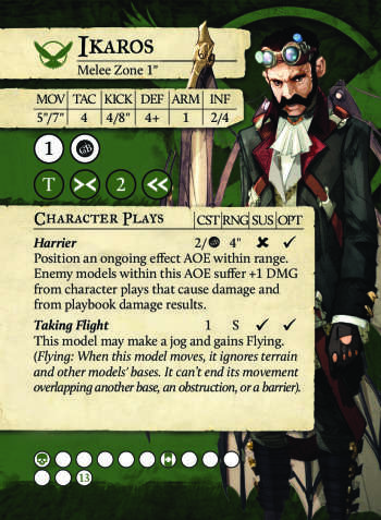 Ikaros (Falconers Guild) - Steamforged Games Ltd | DriveThruRPG