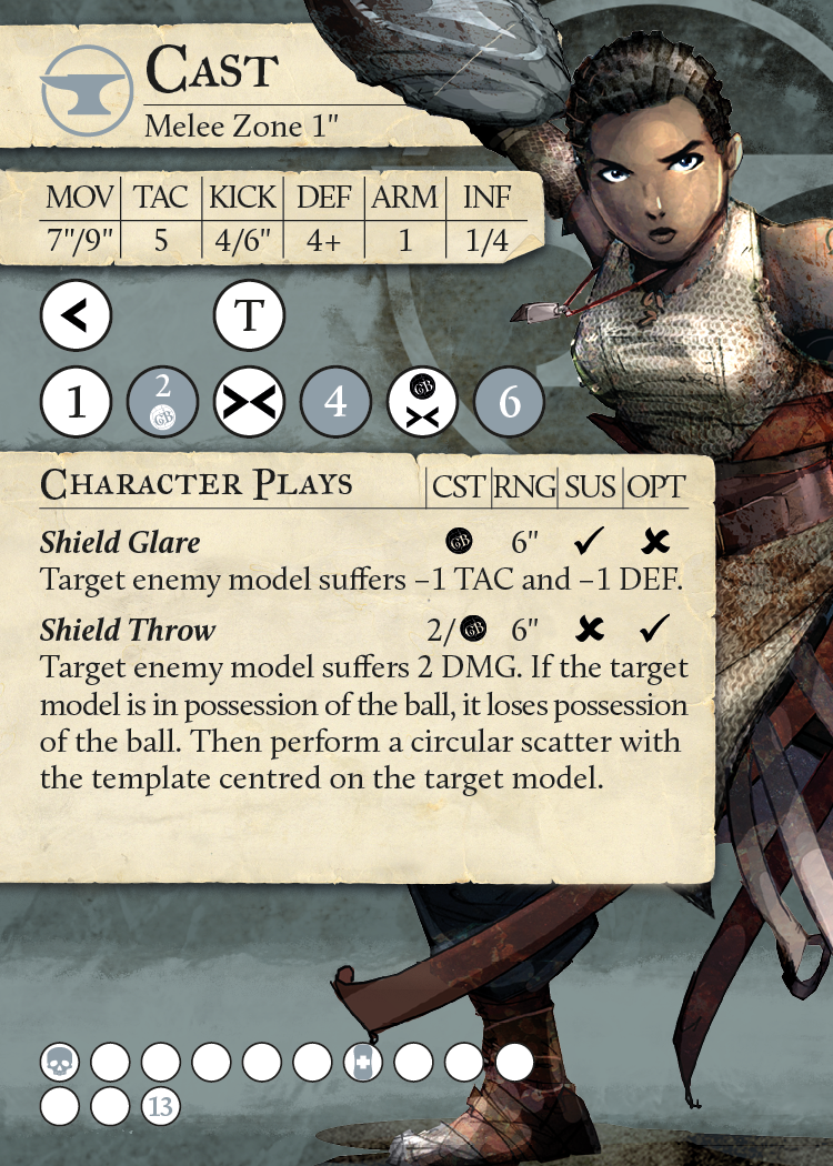 Cast (Blacksmith's Guild) (MARCH 2020) - Steamforged Games Ltd ...