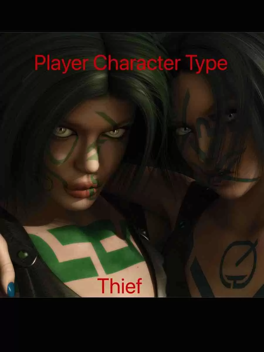 Thief Character Sheet - Gregory W Burgess | DriveThruRPG