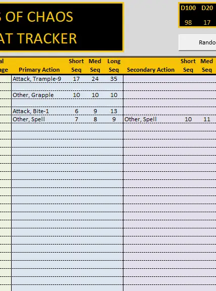 Lords of Chaos Combat Tracker: The Nightaxe Conspiracy - House Chaos ...