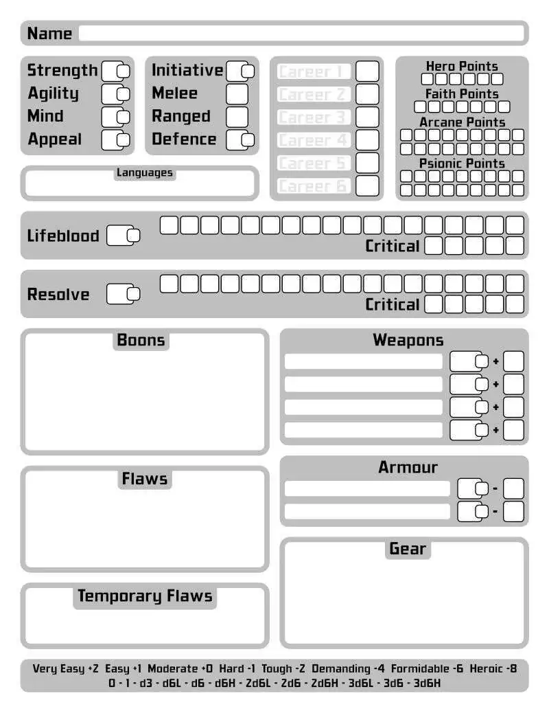 Everywhen Character Sheets - Garnett Elliott | Kortthalis Publishing ...