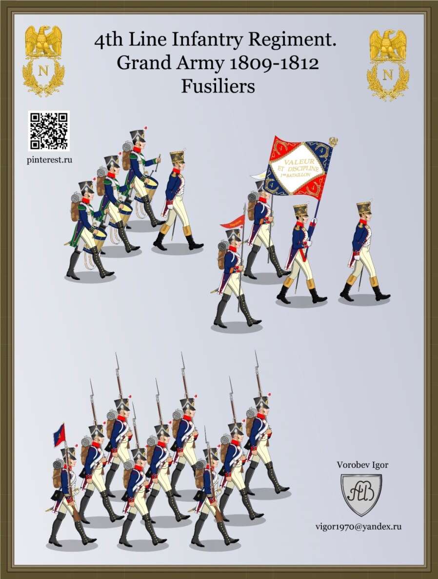 4th Line Regiment. Fusiliers - IgorPaperSoldiers | DriveThruRPG