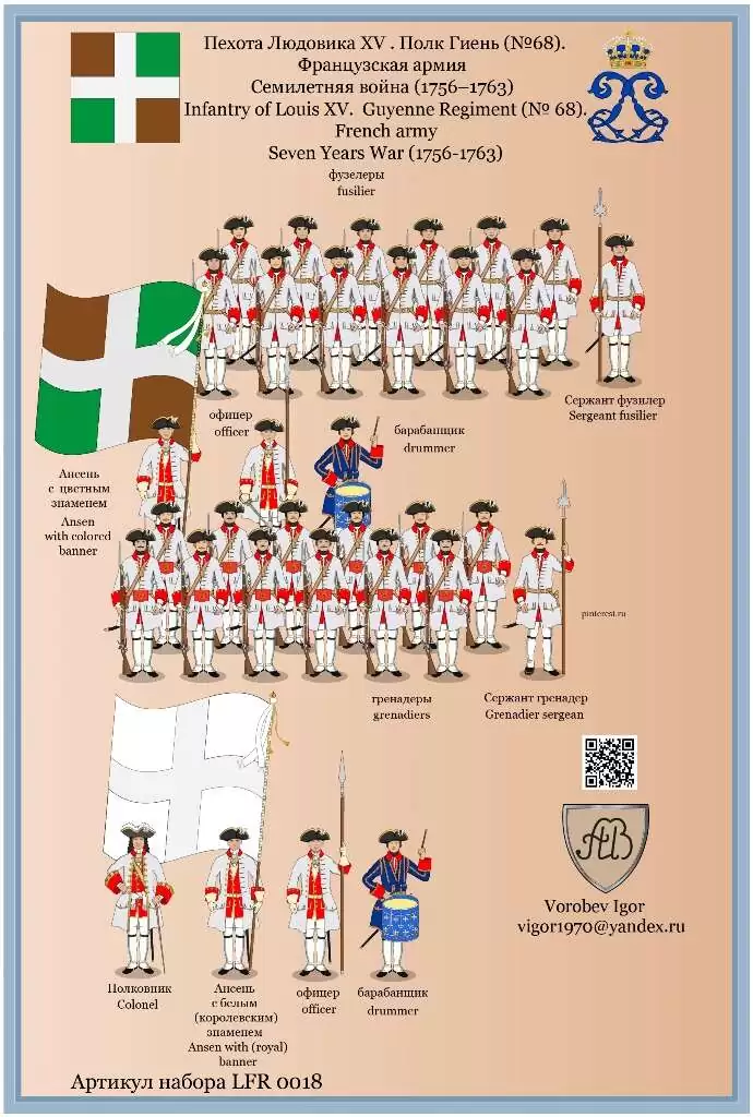 Infantry of Louis XV. Guyenne Regiment (№ 68). French army Seven Years War (1756-1763 ...