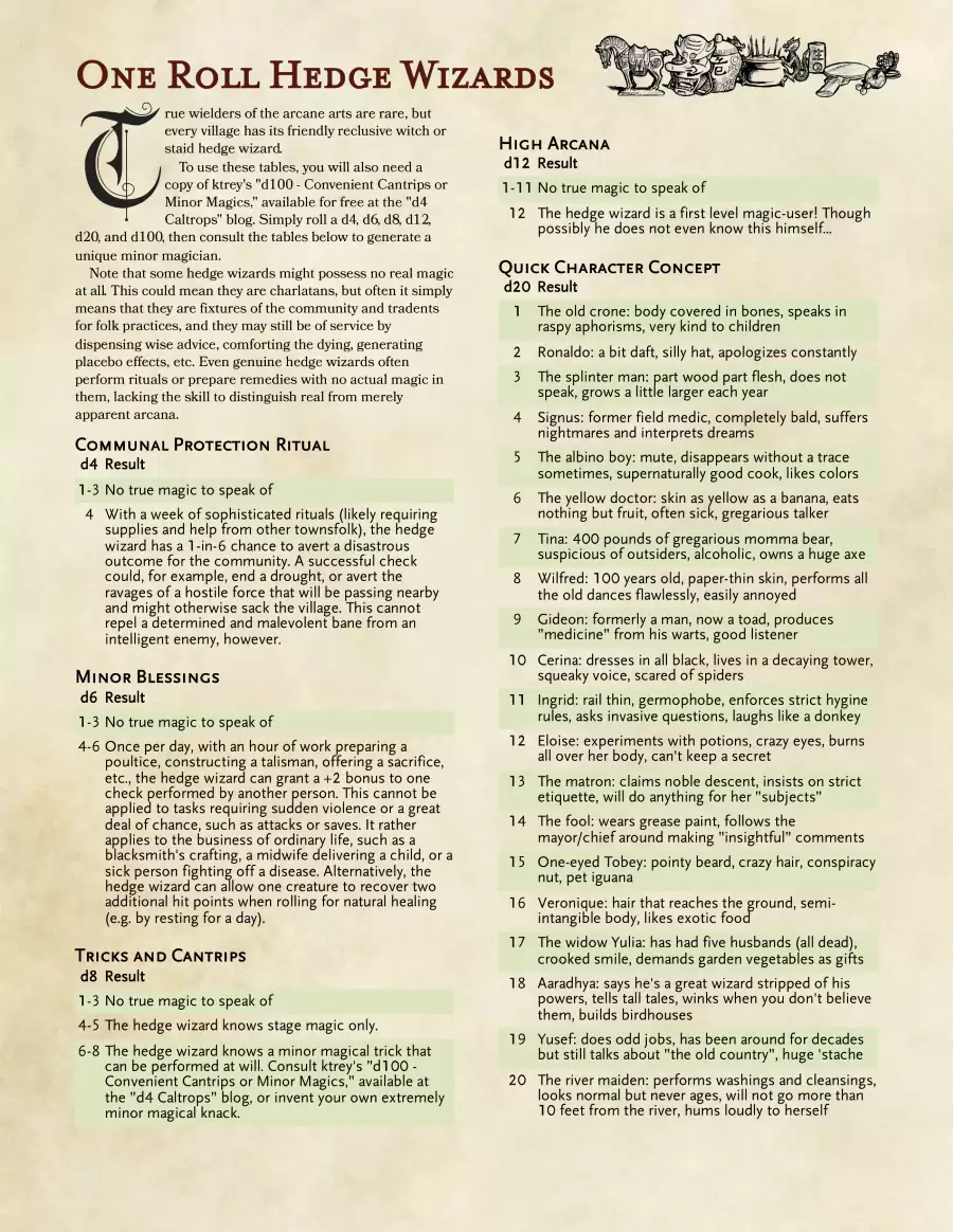 One-Roll Hedge Wizard Generator - Christopher Heatherington | DriveThruRPG