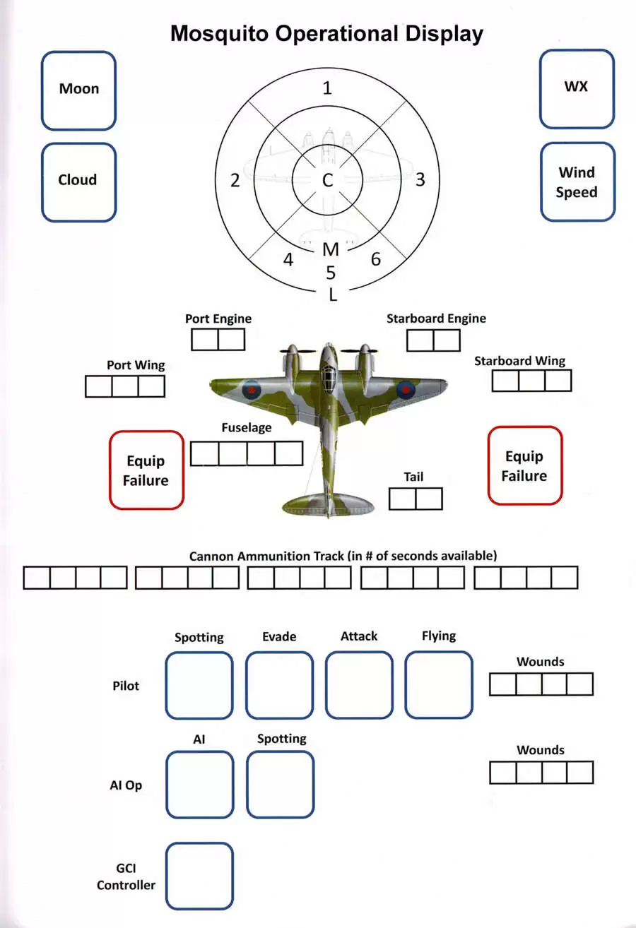 Baby Blitz - Corvette Command | DriveThruRPG