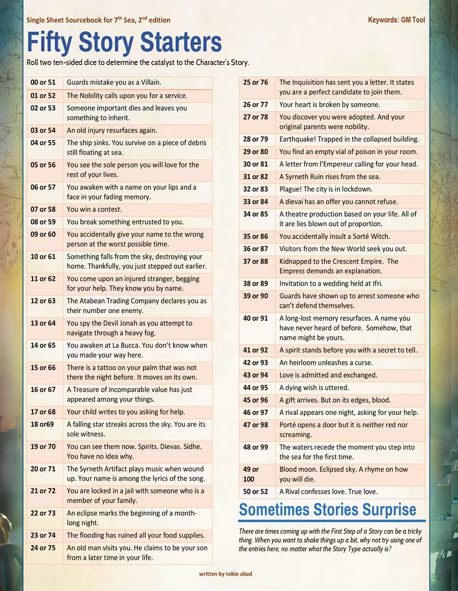 50 Story Starters - Chaosium | Tobie Abad | Explorer's Society ...