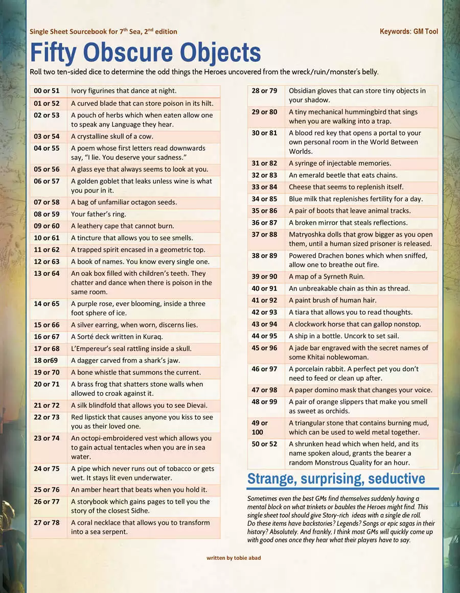 50 Obscure Objects - Chaosium | Tobie Abad | Explorer's Society ...