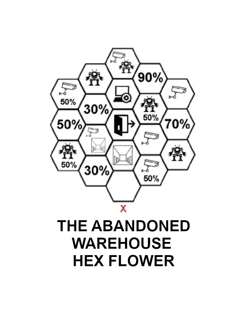 Abandoned Warehouse Hex Flower - Tev's Next Idea | Tev's Next Idea ...
