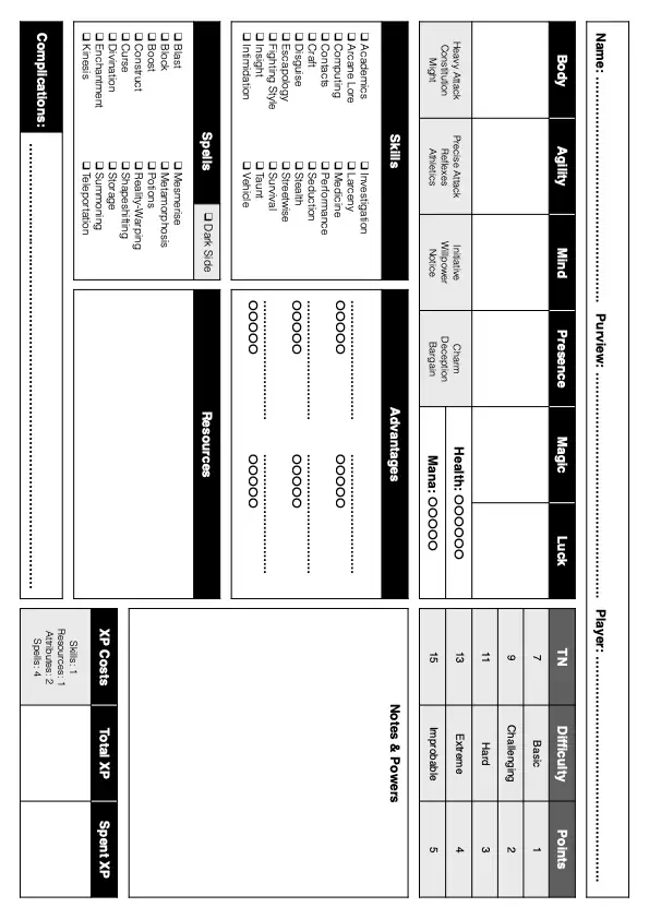 Urban Mages: Character Sheet - Max Jowett | DriveThruRPG