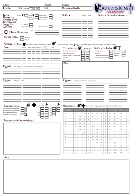 Cruce signati - Scheda del personaggio A4 - Crucesignati | DriveThruRPG