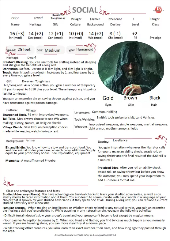 Battle Ready Pre-gens: Dwarf Ranger - Homebrew and Hacking | DriveThruRPG
