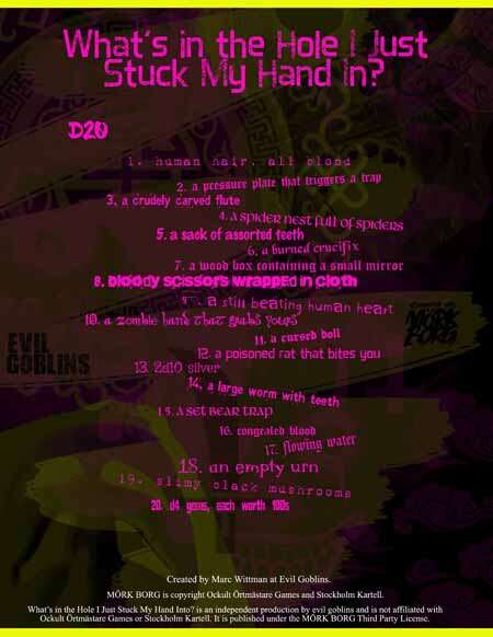 What's in the Hole I Just Stuck My Hand In? - Evil Goblins | DriveThruRPG