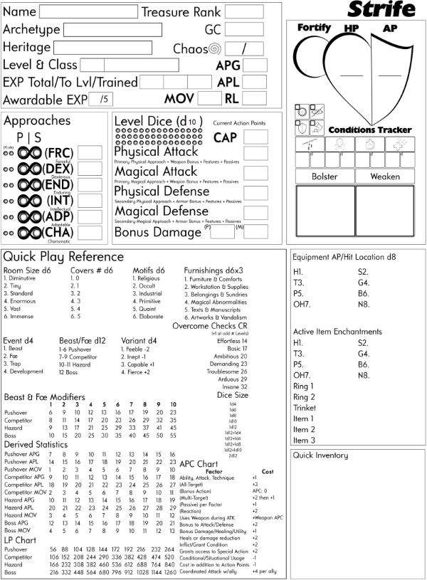 Strife Character Sheet Form Fillable - Foretold | DriveThruRPG