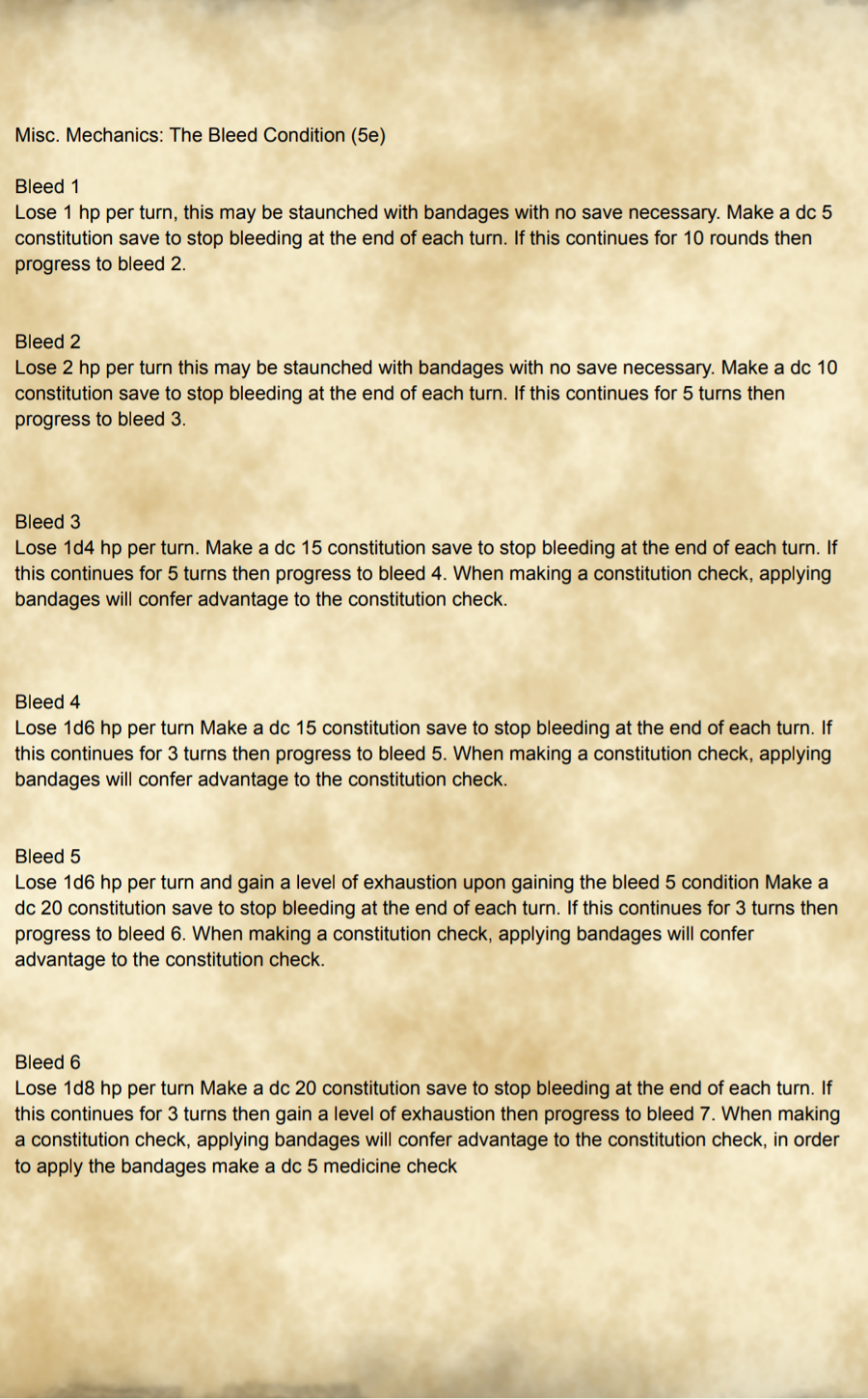 Misc. Mechanics: The Expanded Bleed Condition (5e) - Osiris | DriveThruRPG