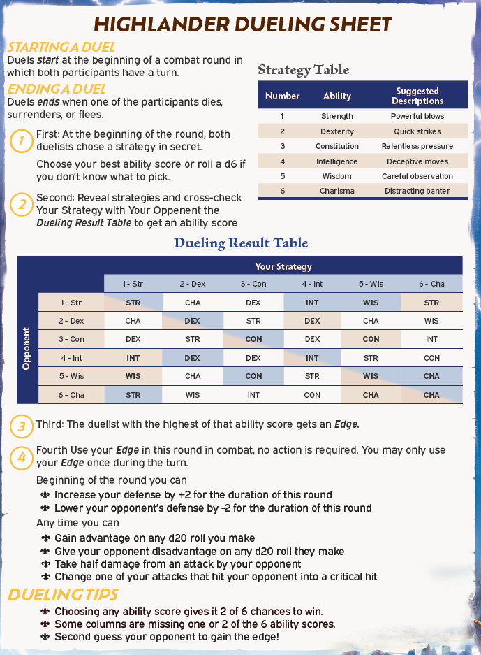 Highlander Dueling Sheet - Evil Genius Games | DriveThruRPG