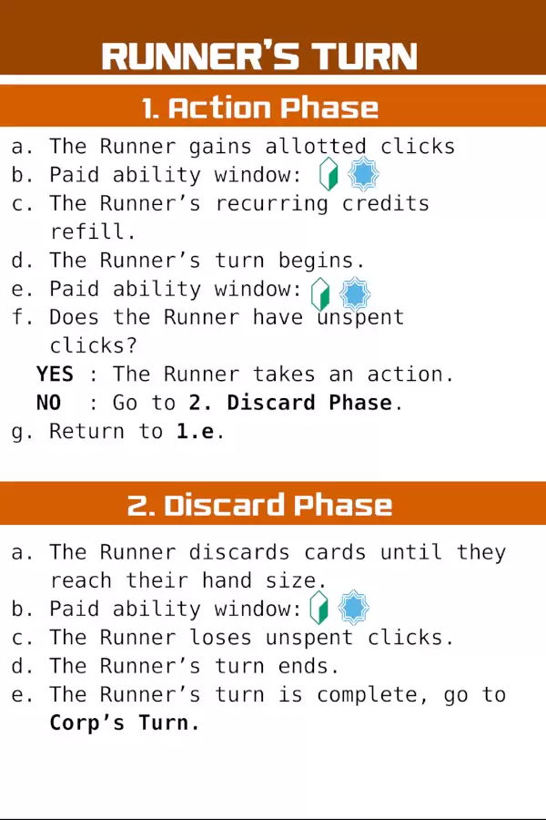 Netrunner Timing - coldlava | DriveThruRPG
