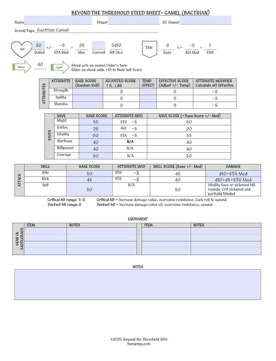 Beyond the Threshold- Steed Sheets - Bump in the Dungeon | DriveThruRPG