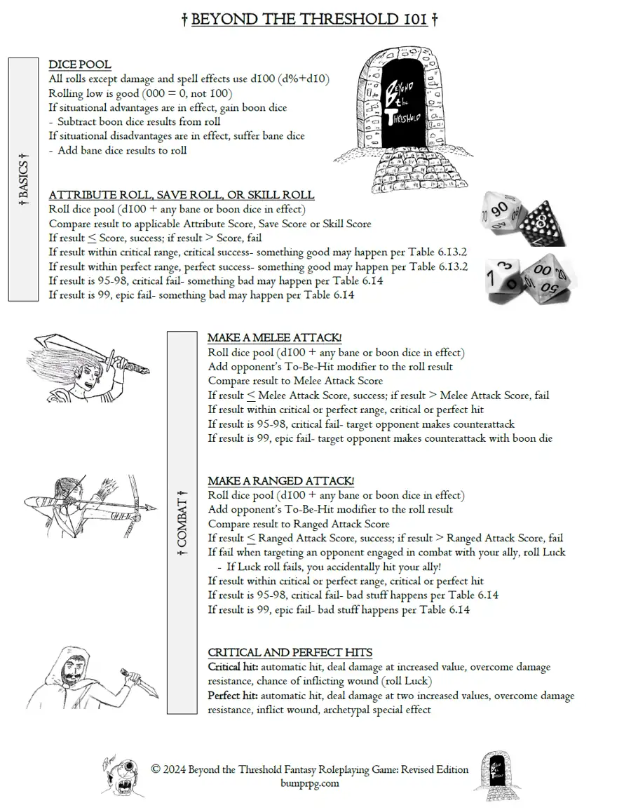 Beyond the Threshold 101 Cheat Sheet - Bump in the Dungeon | DriveThruRPG Beyond the Threshold 101 Cheat Sheet - Bump in the Dungeon | DriveThruRPG