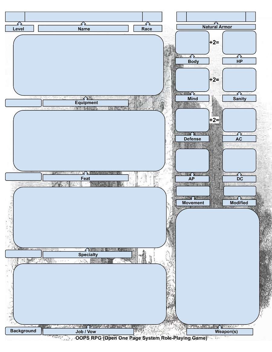 OOPS RPG (Open One Page System Role-Playing Game) - OOPS RPG | DriveThruRPG