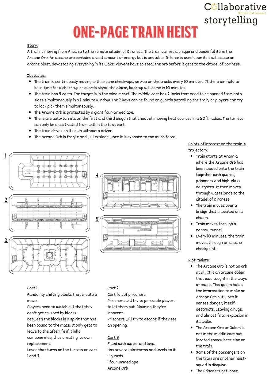 One Page Train Heist - CollaborativeStorytelling | DriveThruRPG