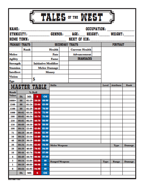 Tales of the West Character Sheet - Keck Publishing | 4C Expanded ...