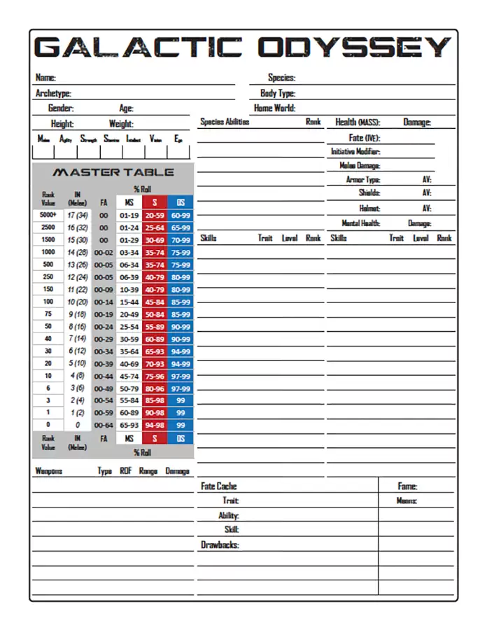 Galactic Odyssey Character Record - Keck Publishing | 4C Expanded ...