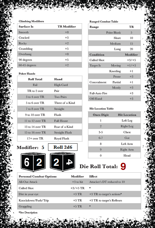 Simple Sixes Printable GM Screen - Keck Publishing | Simple Sixes ...