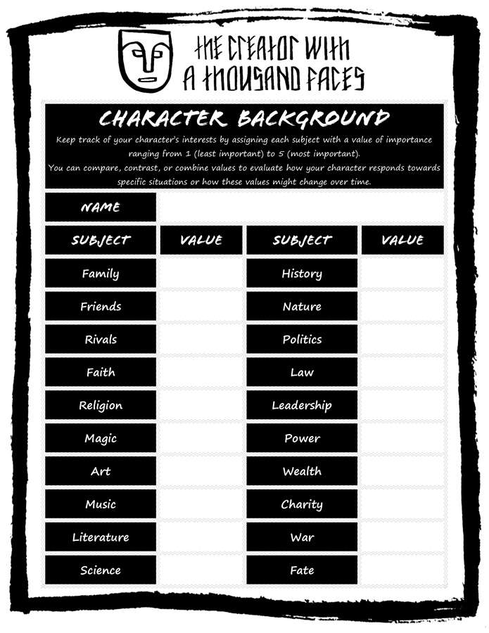 Character Background Sheet - The Creator with a Thousand Faces ...