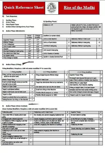 Rise of the Mahdi - Quick Reference Sheet - Ganesha Games | DriveThruRPG