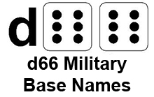 d66 Military Base Names - Jon Brazer Enterprises | d66 | DriveThruRPG
