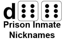 d66 Prison Inmate Nicknames - Jon Brazer Enterprises | d66 | DriveThruRPG