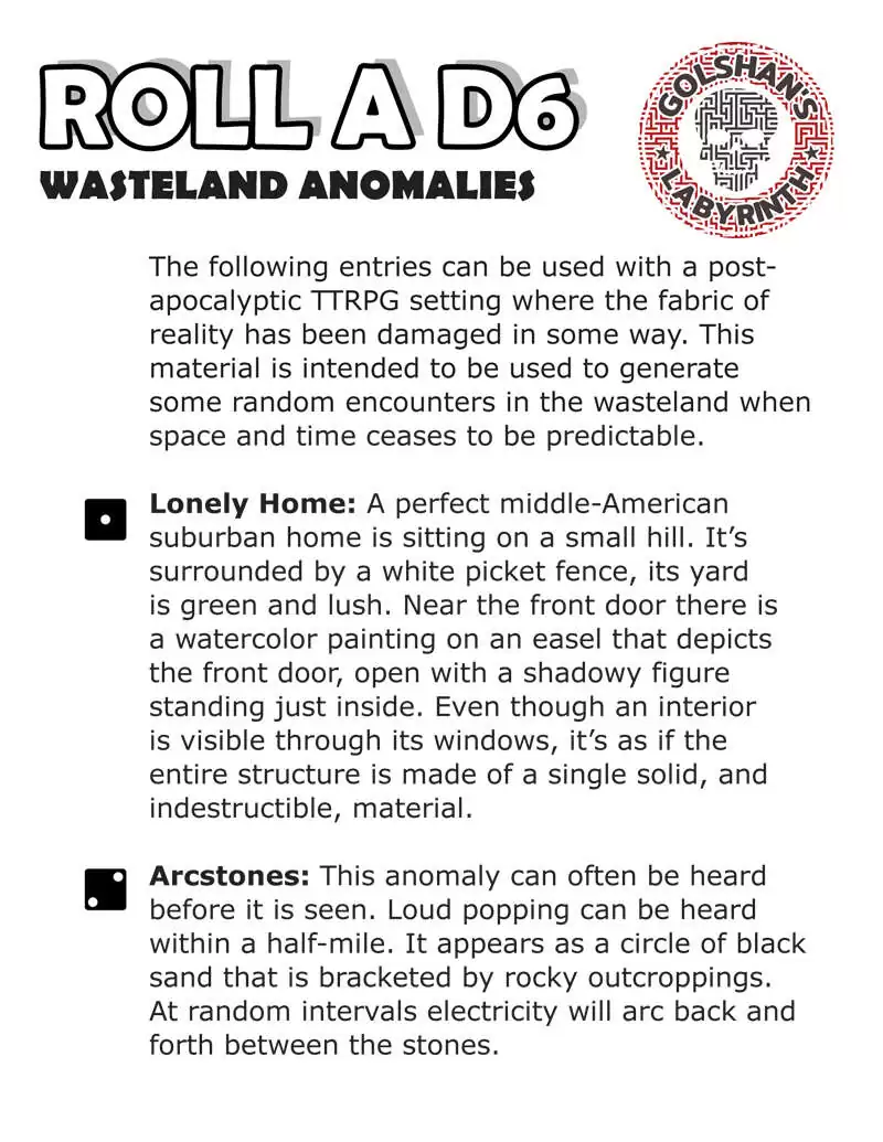 Roll a D6: Wasteland Anomalies - Golshan's Labyrinth | Golshan's ...