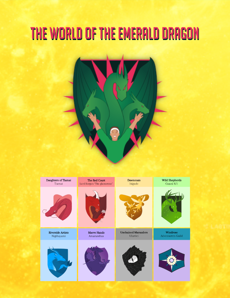 El mundo del Emerald Dragon ~ The world of the Emerald Dragon ...