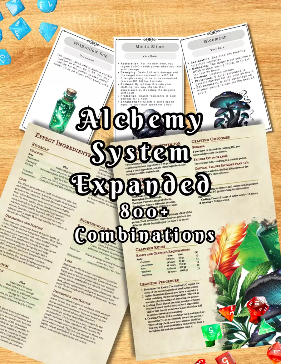Comprehensive Alchemy System for 5e - DMs Assistant | DriveThruRPG
