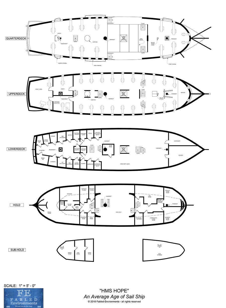 HMS Hope: An Average Age of Sail Ship - Fabled Environments | Modern ...