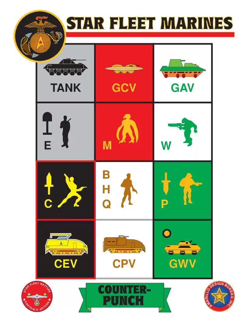 Star Fleet Marines: Counter-Punch - Amarillo Design Bureau | Star Fleet ...